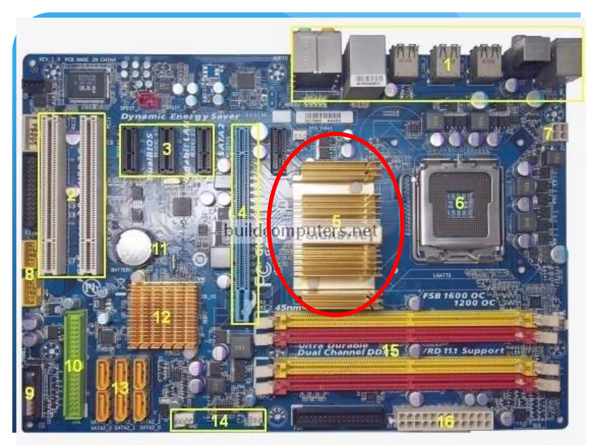 Motherboard and its components | PPTX