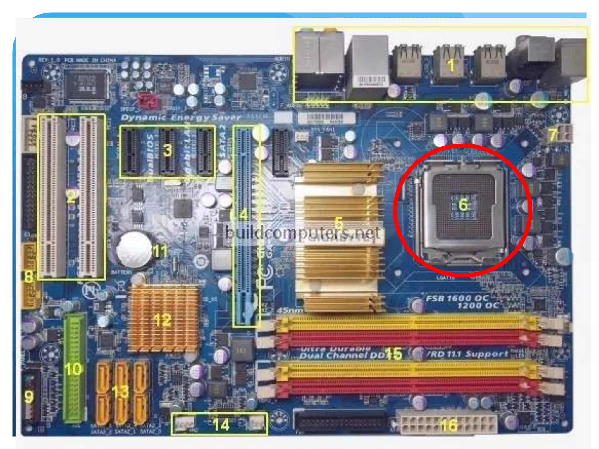 Motherboard and its components | PPTX