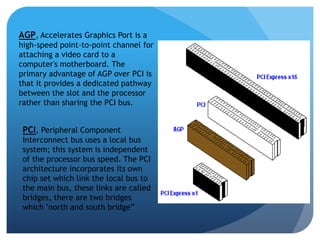 Motherboard and its components | PPTX