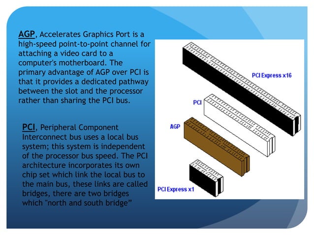 Motherboard and its components | PPTX