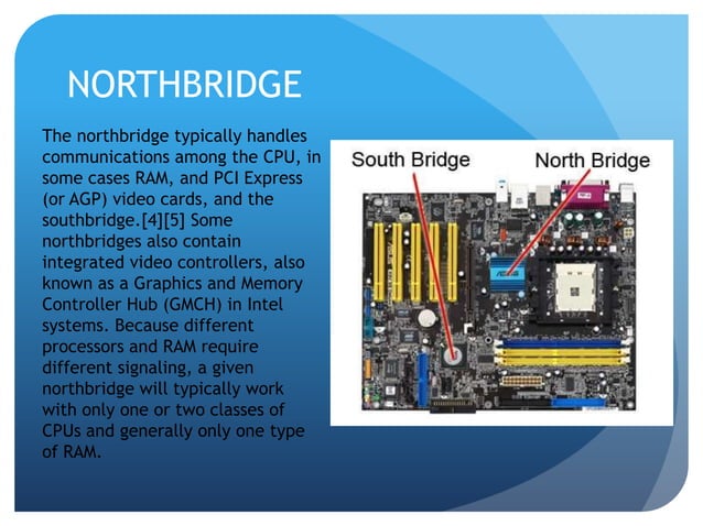 Motherboard and its components | PPTX