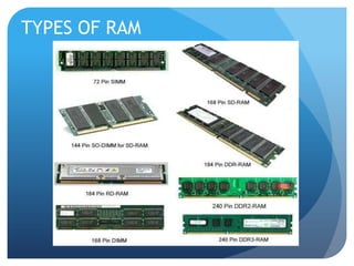 Motherboard and its components | PPTX