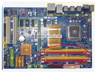 Motherboard and its components | PPTX