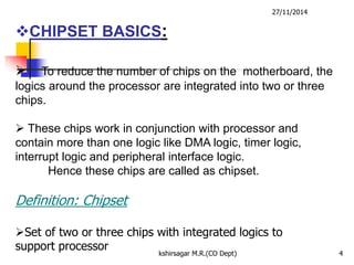 Motherboard and its components | PPSX
