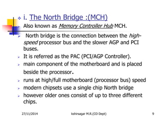 Motherboard and its components | PPSX