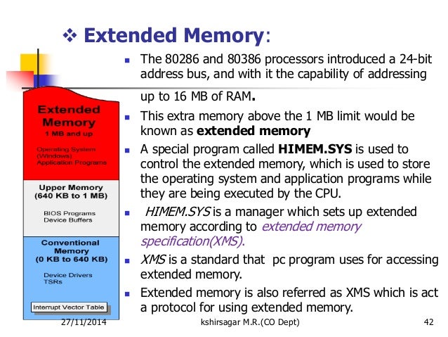 Motherboard and its components