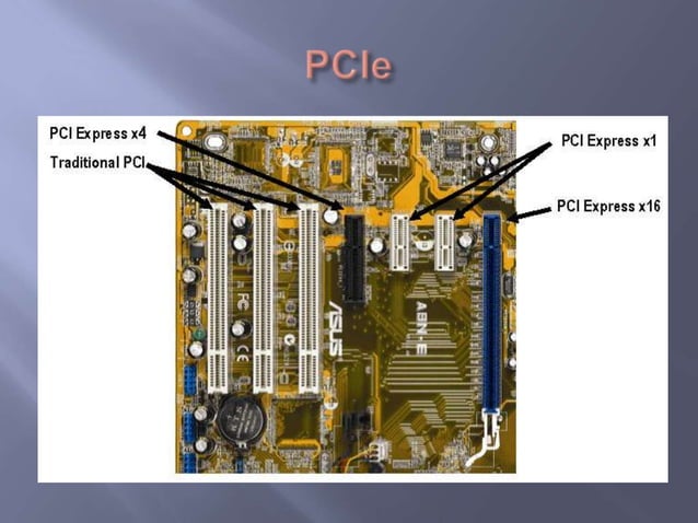 Motherboard components | PPTX