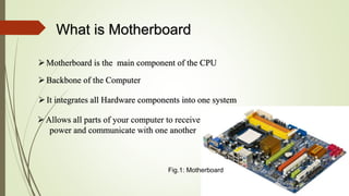 Motherboard components | PPTX