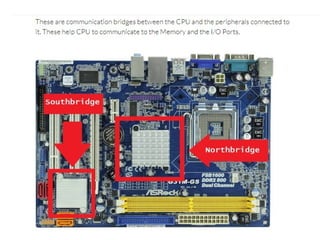 MOTHERBOARD COMPONENTS. . pptx | PPTX
