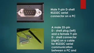 Motherboard connectores | PPT