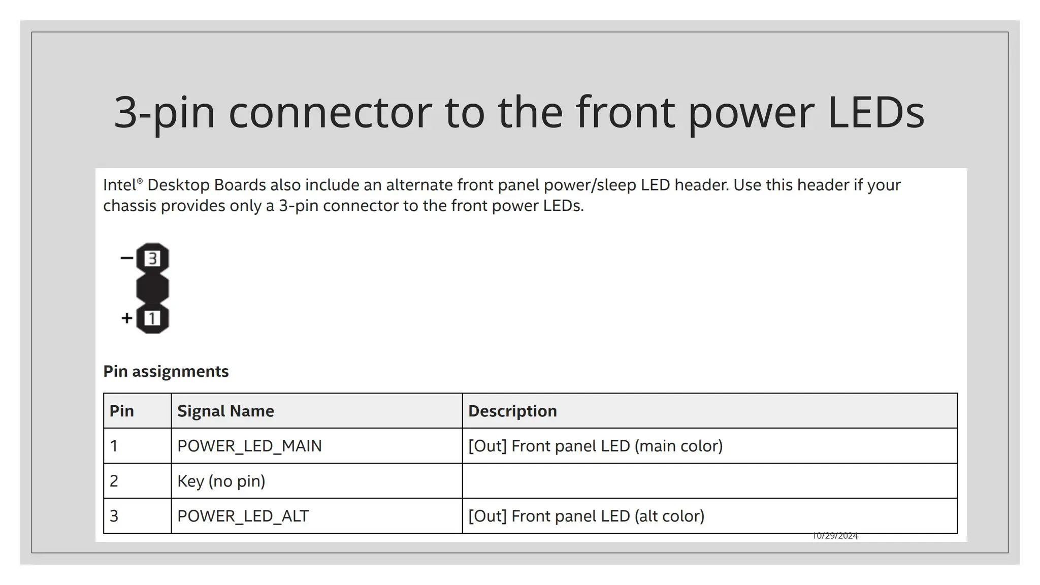 Mother board front panel CONNECTION.pptx