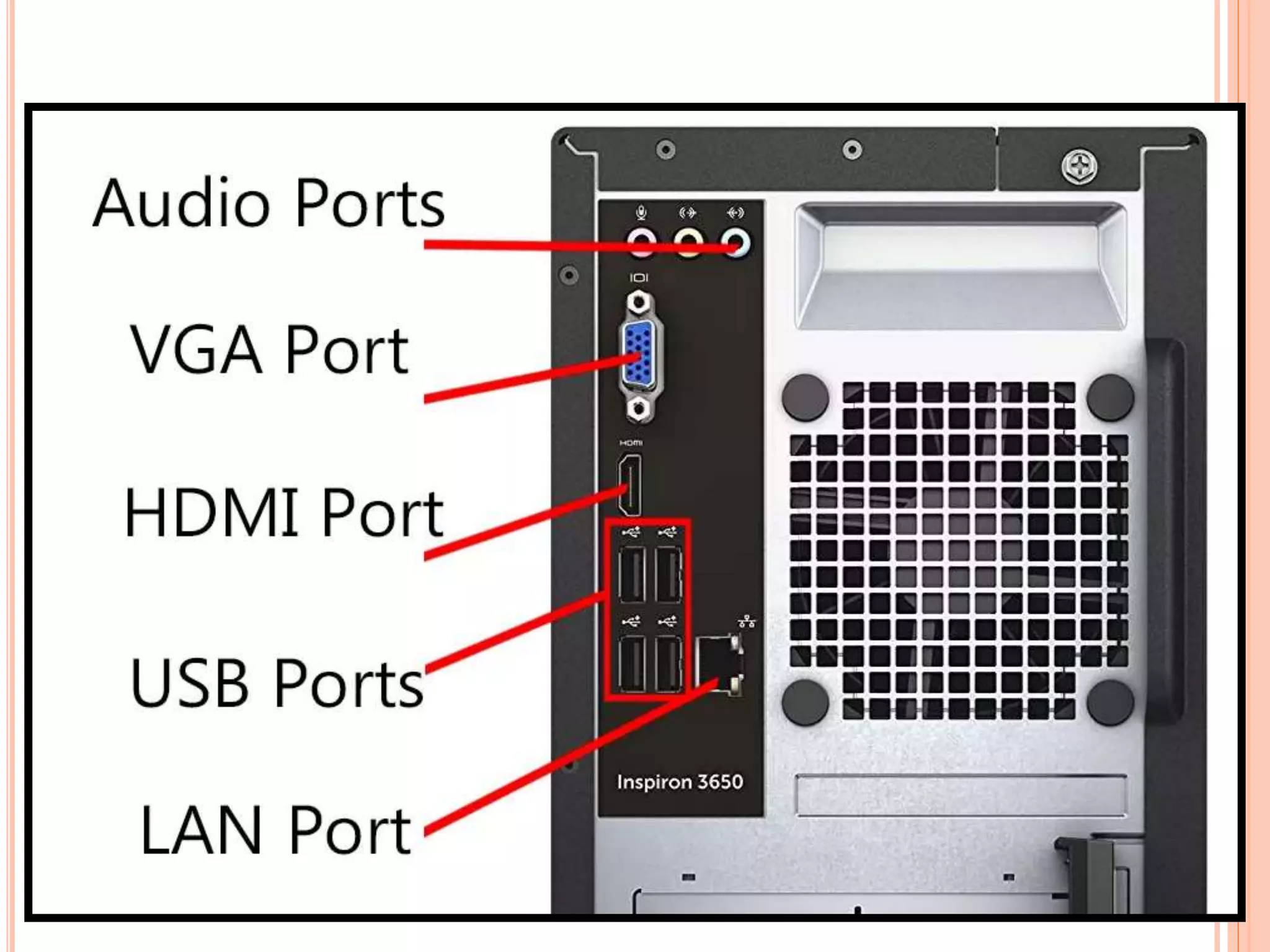 Introduction of Motherboard with labelling parts | PPT