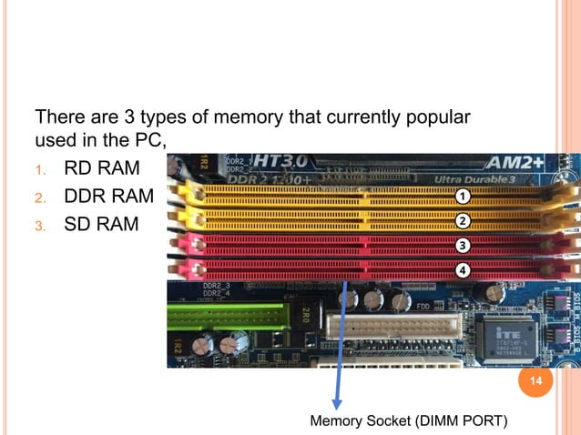 Introduction of Motherboard with labelling parts | PPT