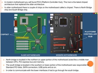 Introduction of Motherboard with labelling parts | PPT