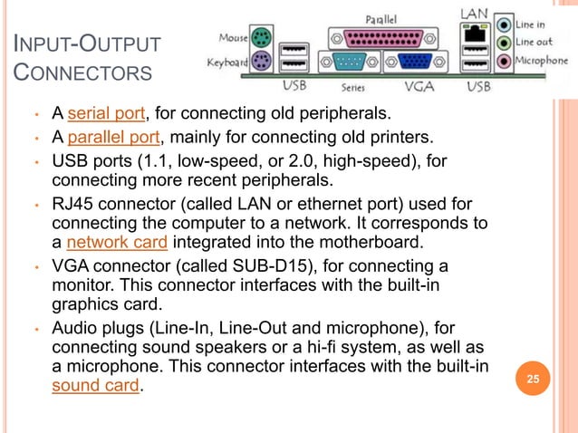 Introduction of Motherboard with labelling parts | PPT