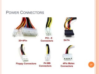 Introduction of Motherboard with labelling parts | PPT