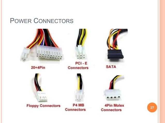 Introduction of Motherboard with labelling parts | PPT