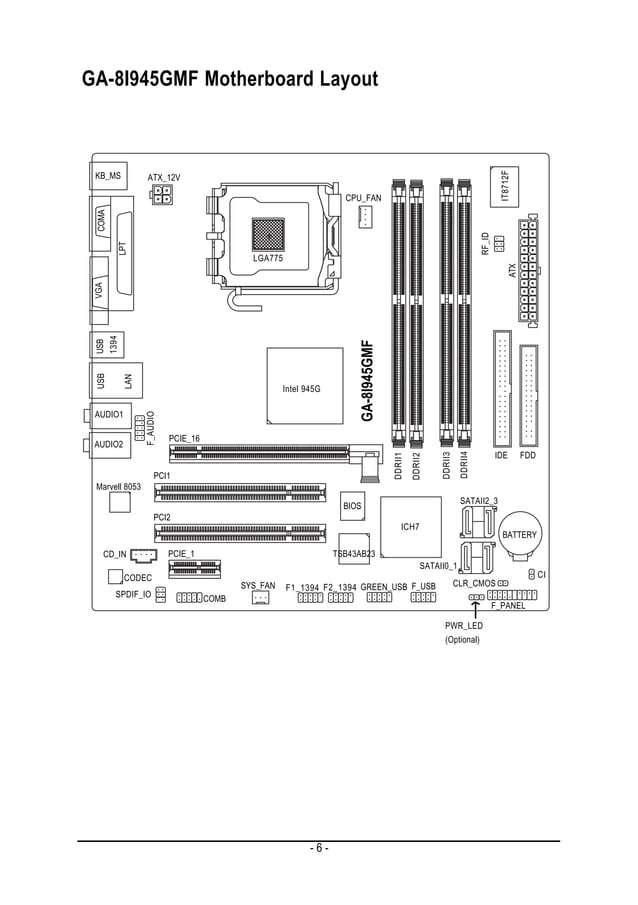 Motherboard manual ga-8i945gmf_e | PDF