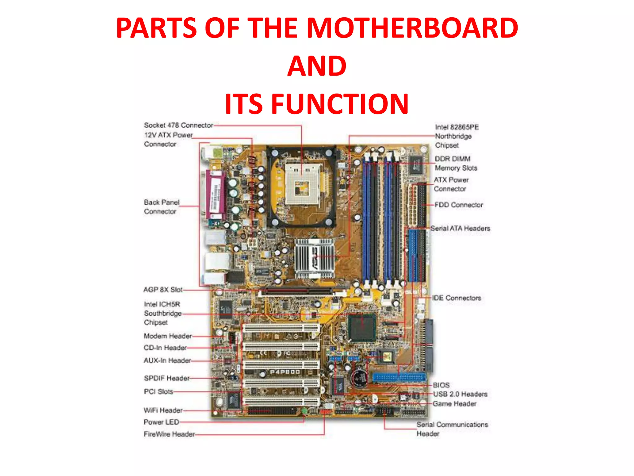 Motherboard parts & functions | PDF
