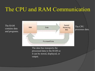 motherboardppt-131020054233-phpapp02.pdf | Free Download