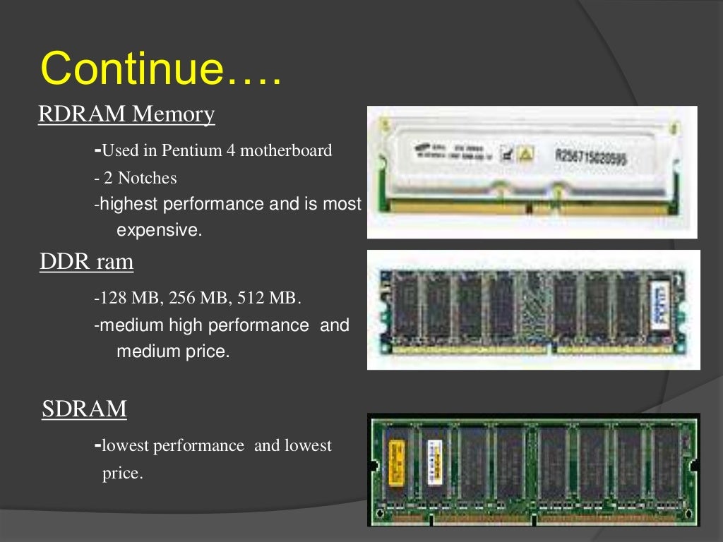 Introduction to Motherboard