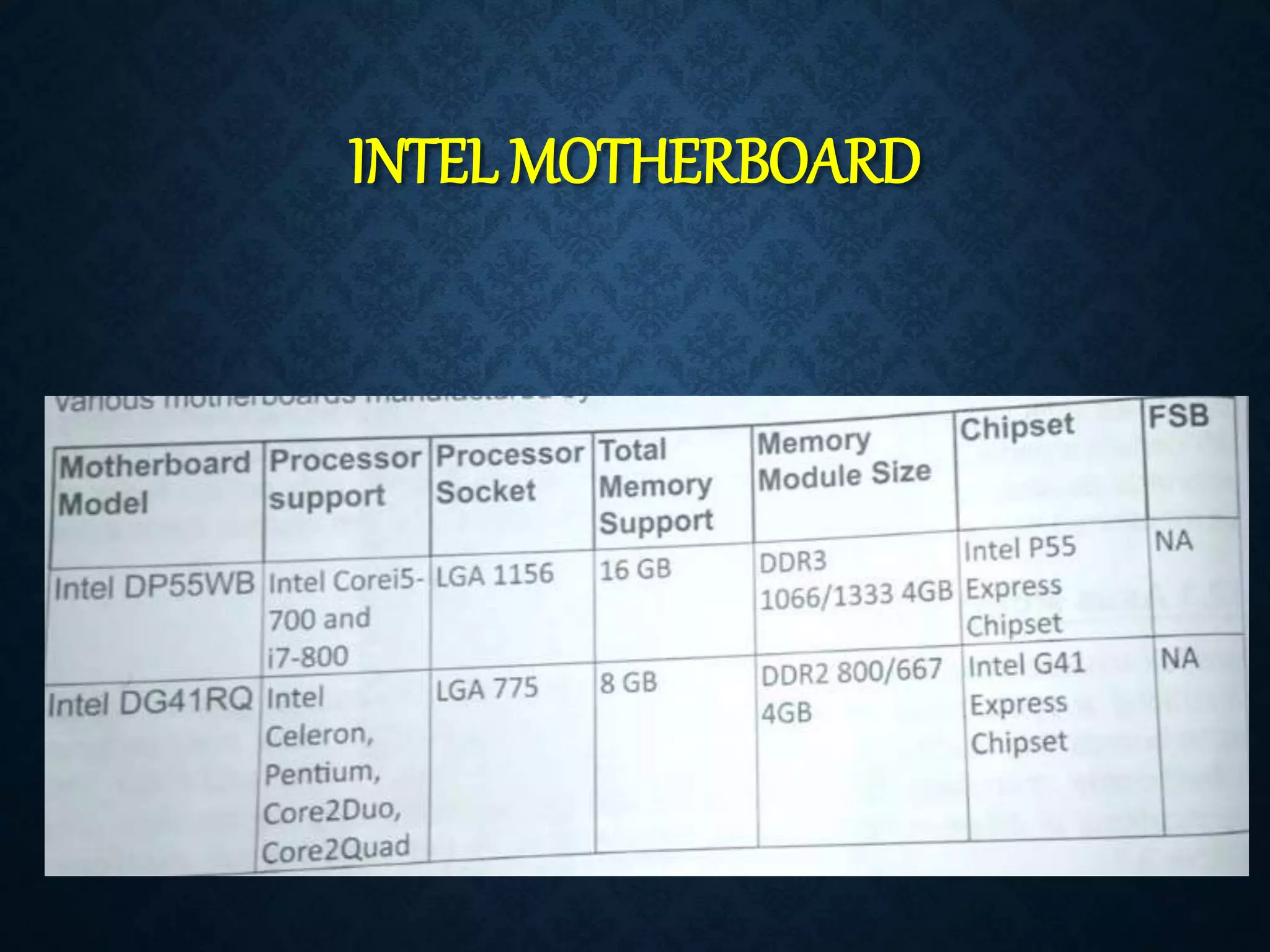 Motherboard ppt | PPTX