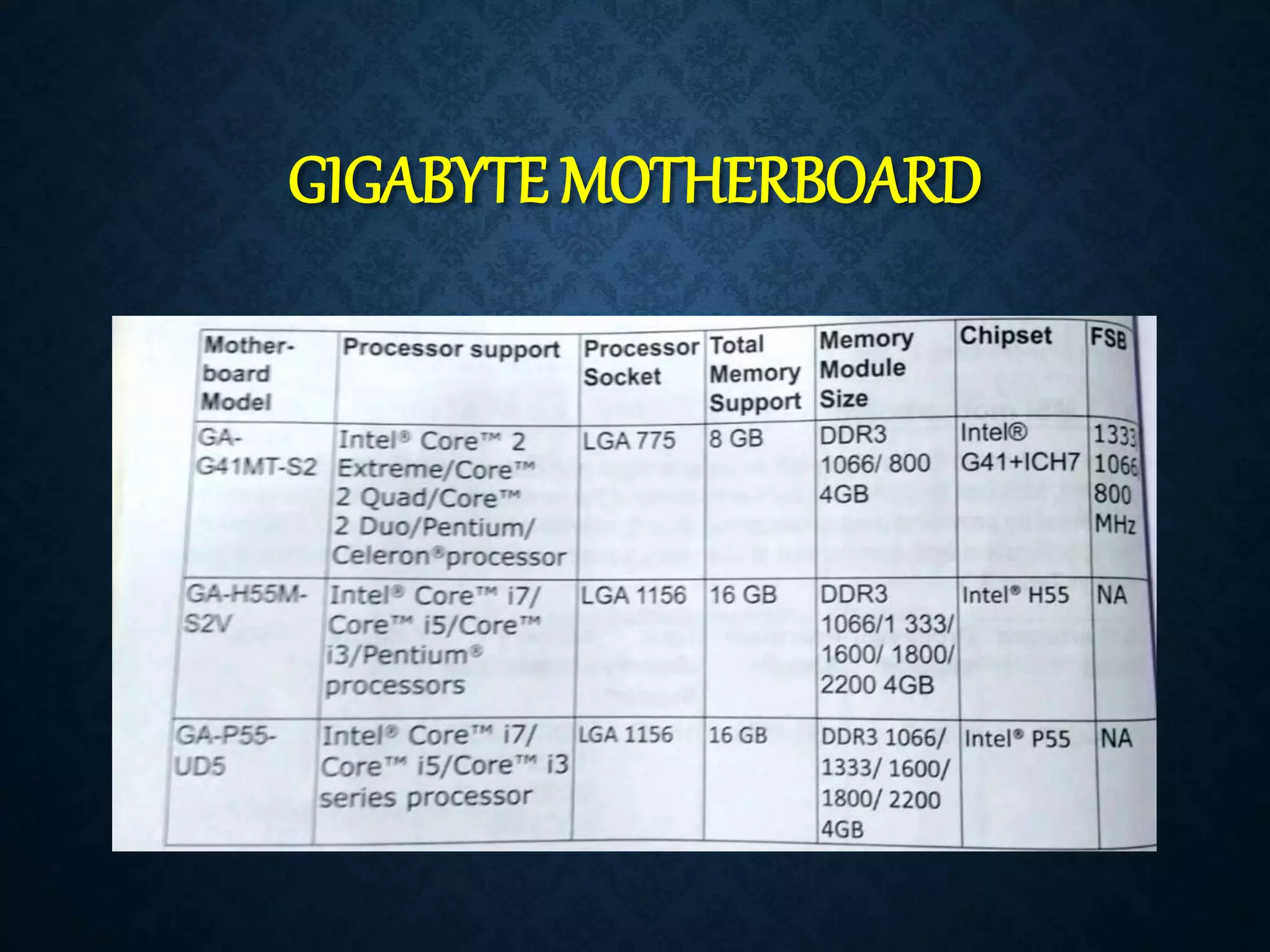 Motherboard ppt | PPTX