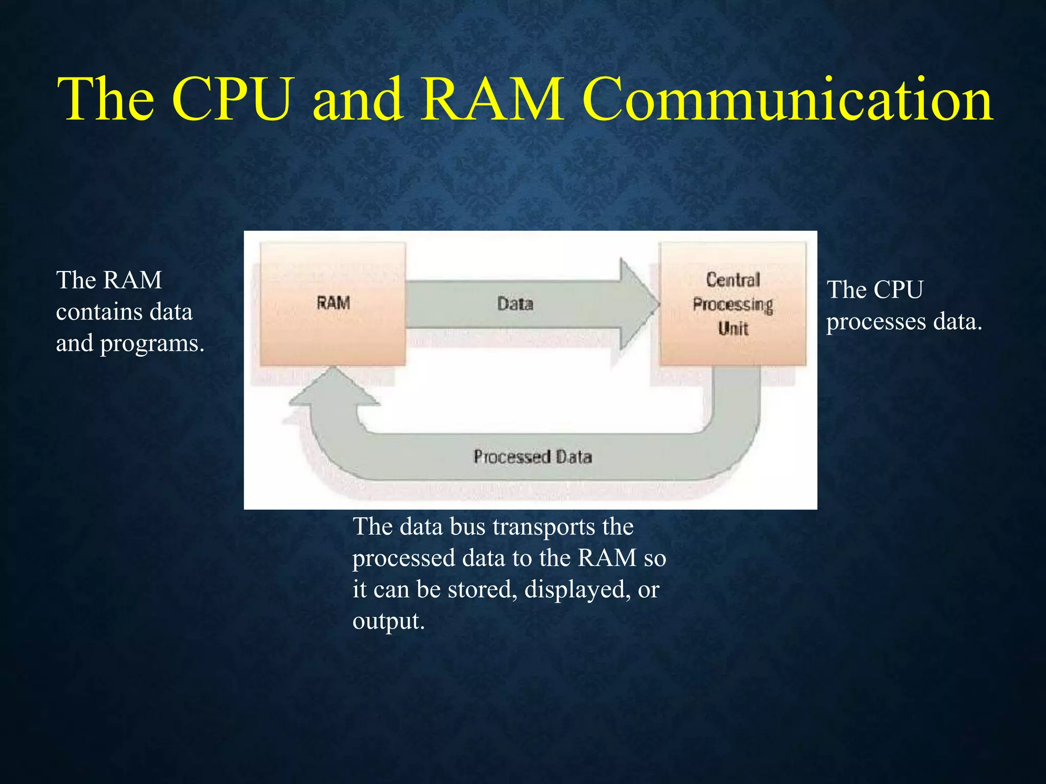 Motherboard ppt | PPTX