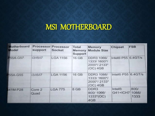 Motherboard ppt | PPTX