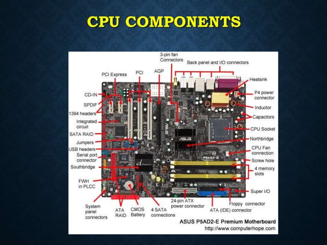 Motherboard ppt | PPTX