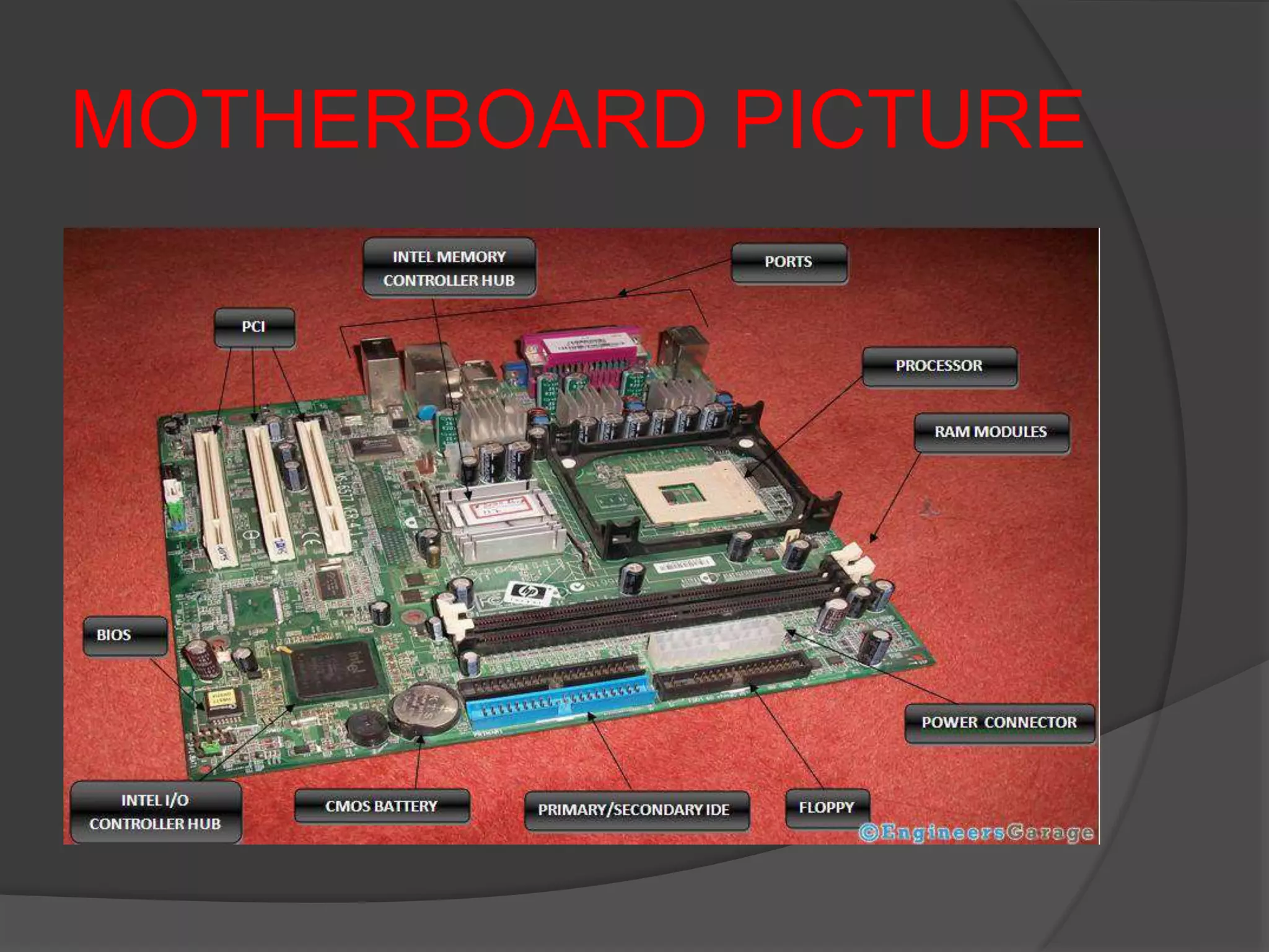Mother board | PPT