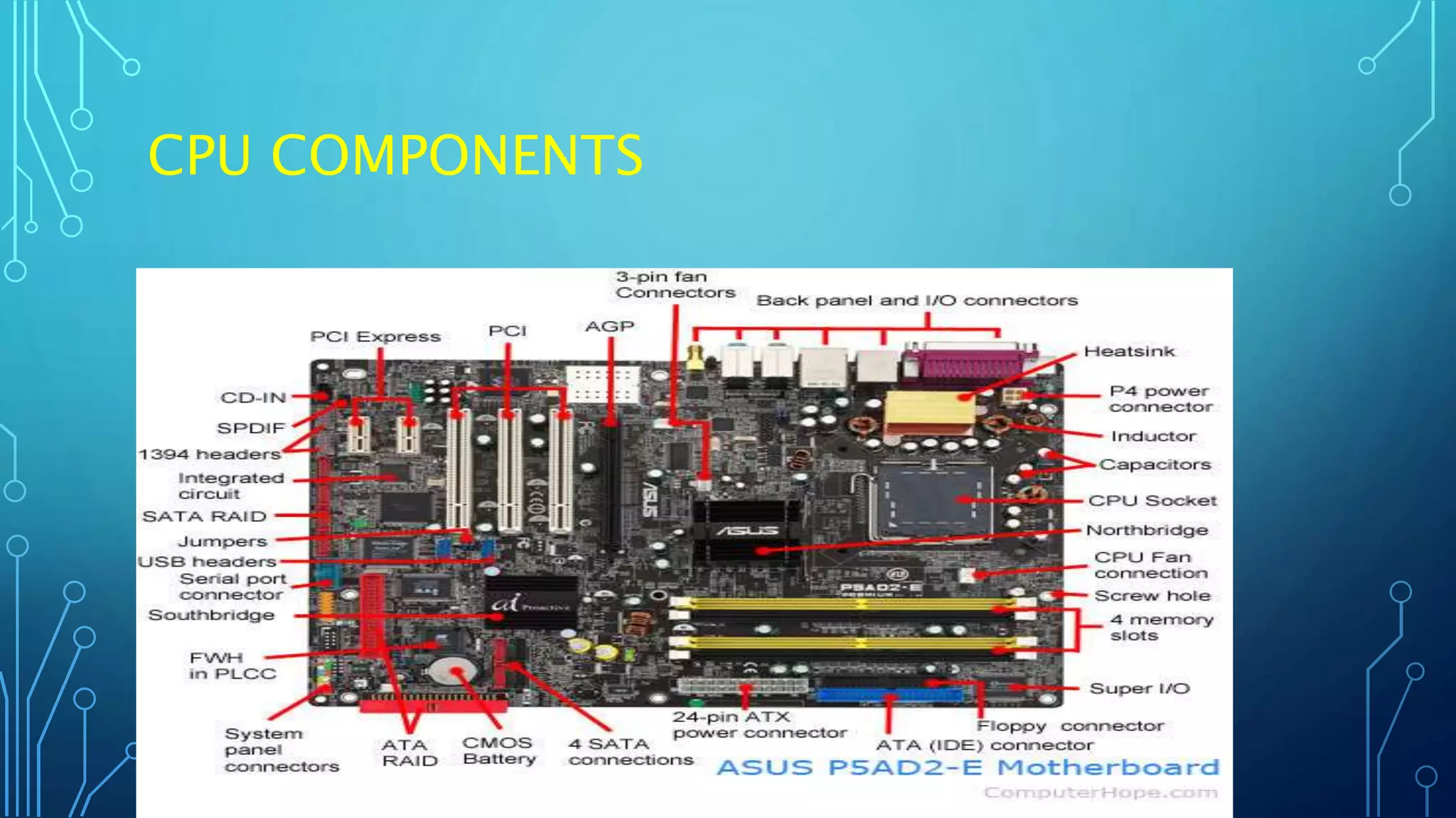 motherboard report.pptx