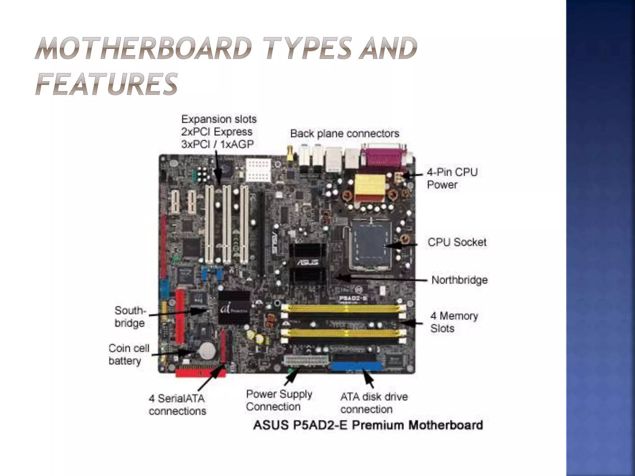 Computer Motherboard | PPTX