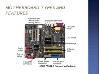 Computer Motherboard | PPTX