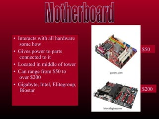 Motherboard Slide | PPT