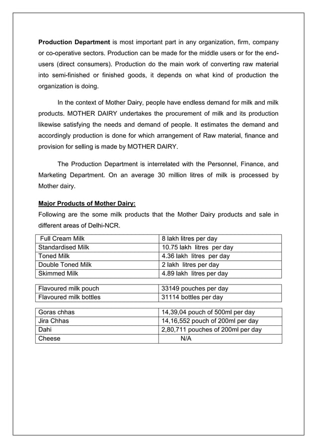 Mother dairy final report | DOCX | Agriculture | Industries