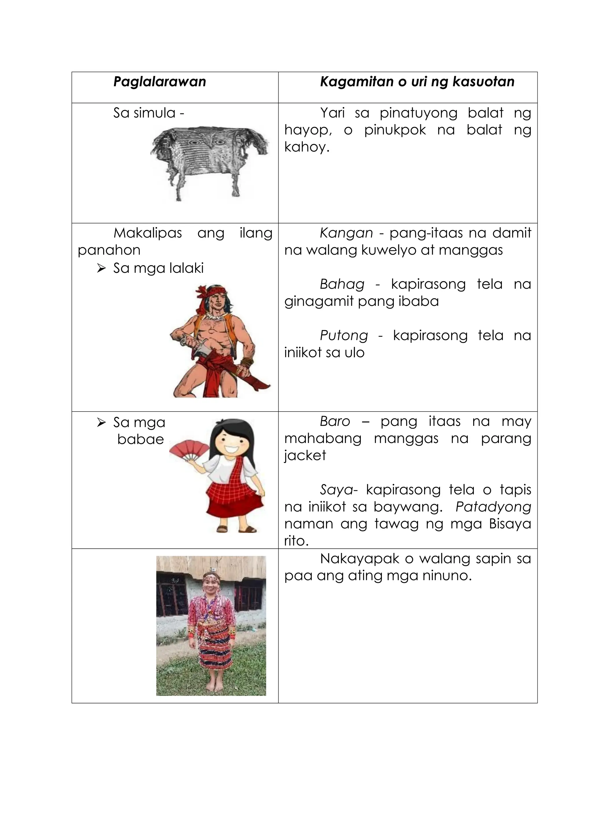 Mother Manuscript WEEK-1-MODULE-1-AP-G3-3Q-ALOHAH-P.-ONDOY-MELINDA ...