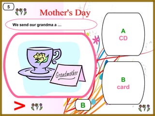 Happy Mother Day Quiz | PPT