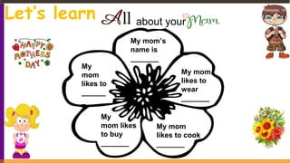 ESL Lesson for Kids Mother's Day | PPTX
