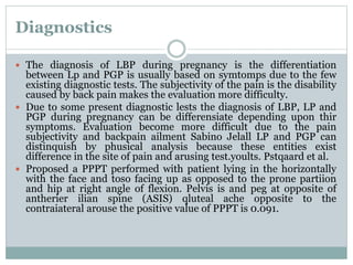 Women after giving birth to a child is backache (fix bad back visit ...