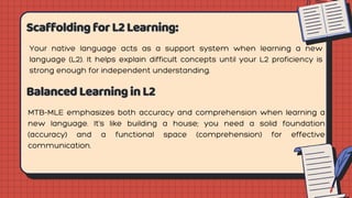 Mother Tongue-Based Multilingual Education (MTB-MLE) in the Philippines.pdf