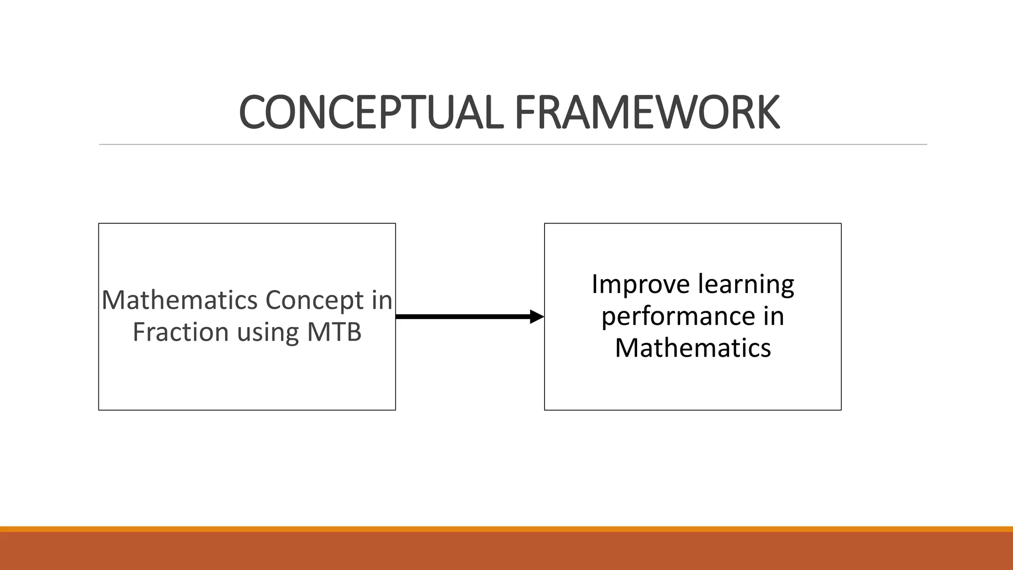 MOTHER TONGUE AS MEDIUM OF INSTRUCTION PPT.pptx