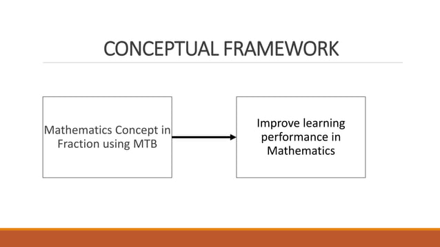 MOTHER TONGUE AS MEDIUM OF INSTRUCTION PPT.pptx