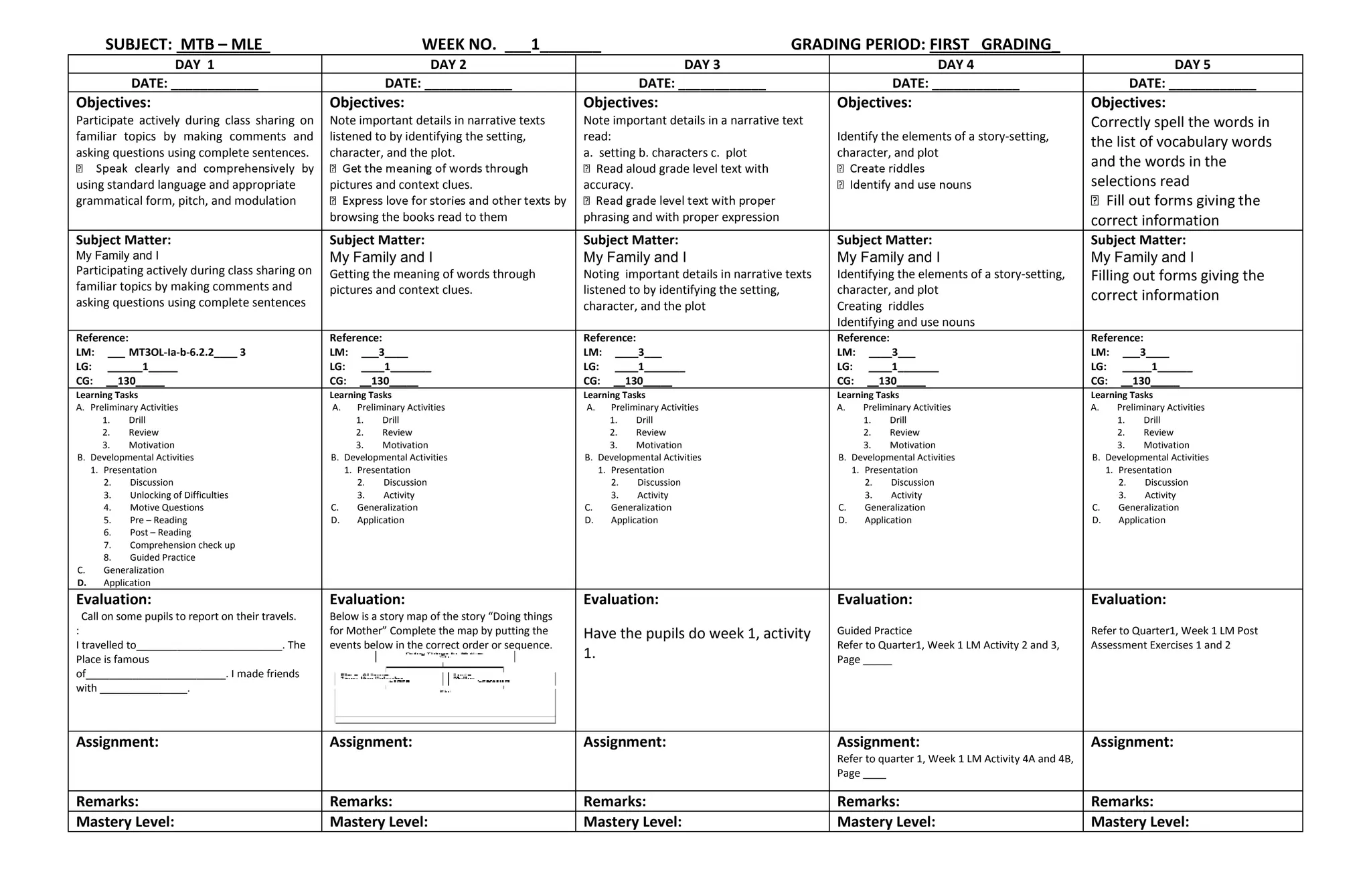 K to 12 Grade 3 DLL MOTHER TONGUE BASED (Q1 – Q4) | PDF