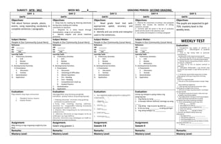 K to 12 Grade 3 DLL MOTHER TONGUE BASED (Q1 – Q4) | PDF