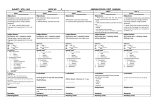 K to 12 Grade 3 DLL MOTHER TONGUE BASED (Q1 – Q4) | PDF