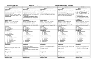K to 12 Grade 3 DLL MOTHER TONGUE BASED (Q1 – Q4) | PDF