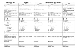 K to 12 Grade 3 DLL MOTHER TONGUE BASED (Q1 – Q4) | PDF