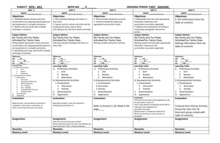 K to 12 Grade 3 DLL MOTHER TONGUE BASED (Q1 – Q4) | PDF