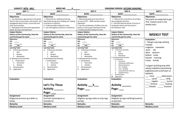 K to 12 Grade 3 DLL MOTHER TONGUE BASED (Q1 – Q4)